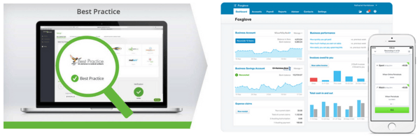 Best Practice Integration